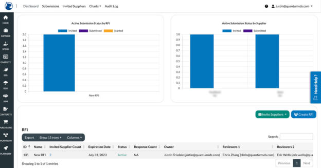 Smart RFP Management Solutions for Strategic Sourcing Success